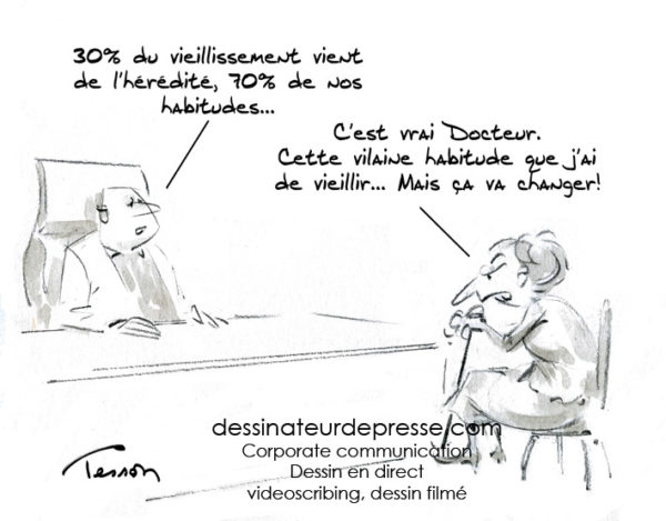 génétique humour - Tesson, dessinateur de presse, dessin ...
