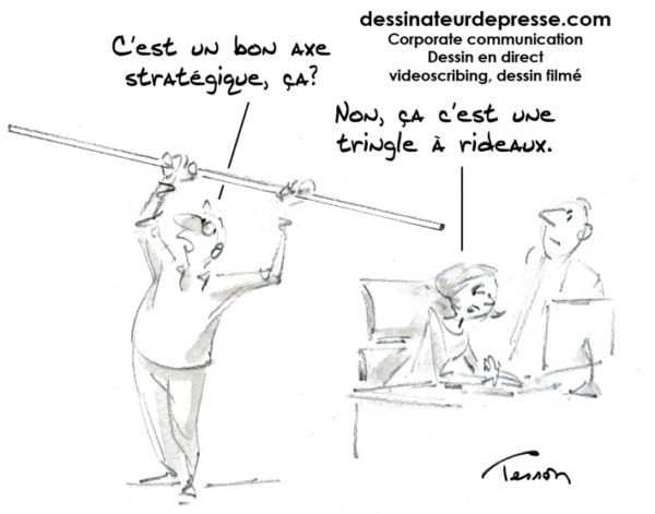 Stratégie humour - Tesson, dessinateur de presse, dessin ...