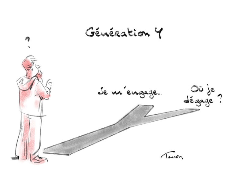 génération X, Y, Z. Humour - Tesson, dessinateur de presse, dessin ...